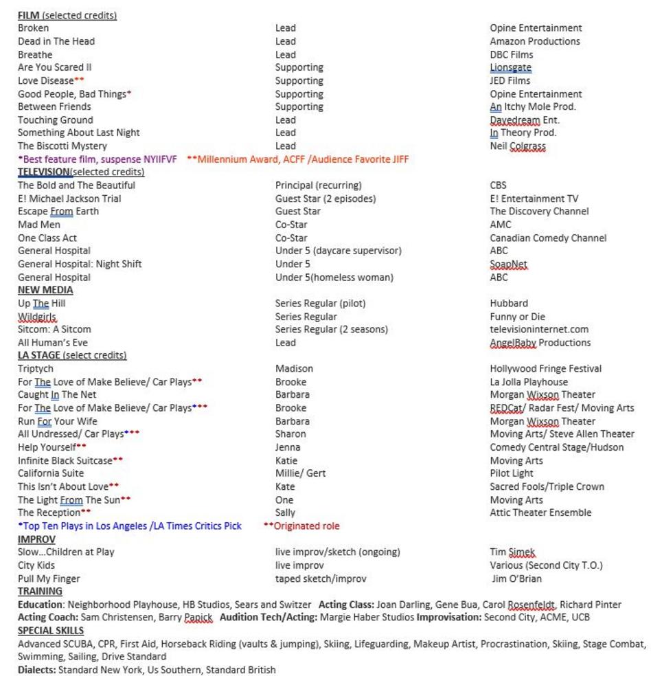 Laura Buckles acting resume