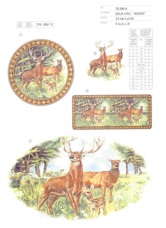 Ceramic decals for plates - Decals for porcelain plates - Calcomanías ...