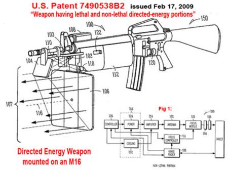 Psychotronic Brain Manipulation From a Distance - Patented Mind Control ...