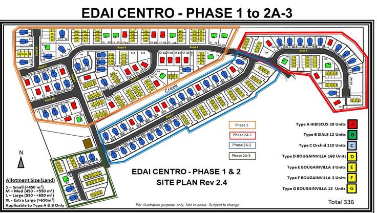 Current Launch - EDAI Centro Phase 2A-2