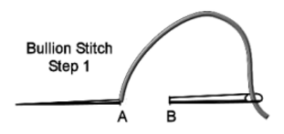 Bullion Stitch Brazilian Dimensional Embroidery International Guild ...