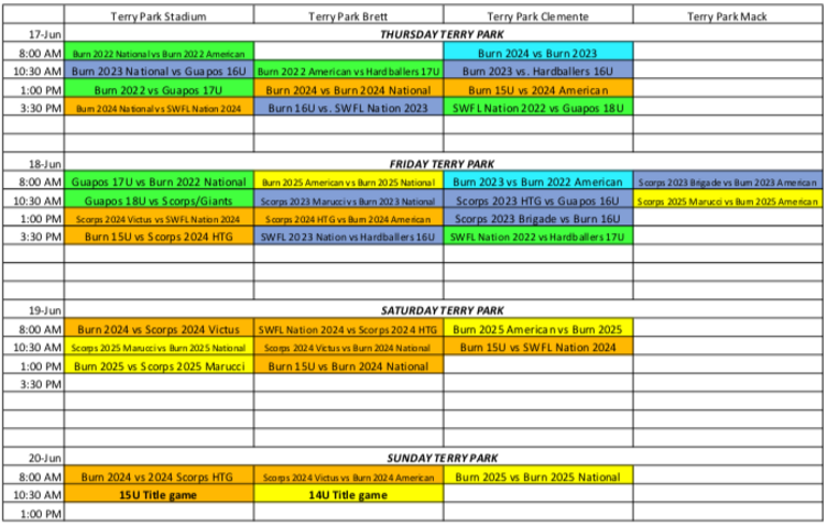 Florida Burn - Online