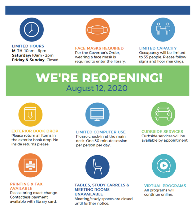 Lakeville Public Library