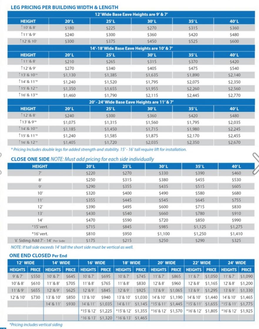 Carports, RV Covers, Lean-To's