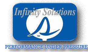 infinity Solutions Manufacturing - Paper Folding Machine, Paper Folders, Pressure Sealers