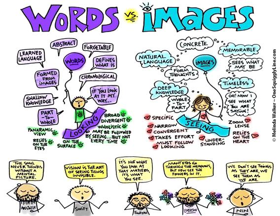 Center for Creative Learning