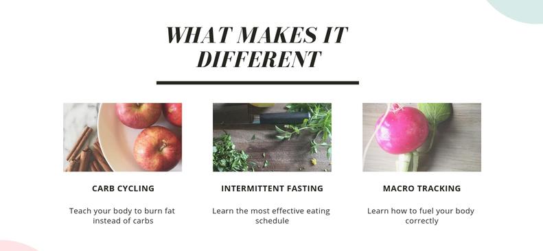 6 Week Wellness Program