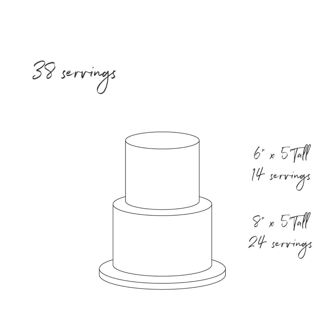 Blank Cake Sketch Template