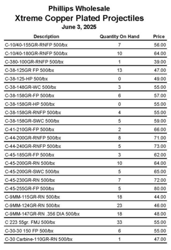 Xtreme Copper Plated Projectiles