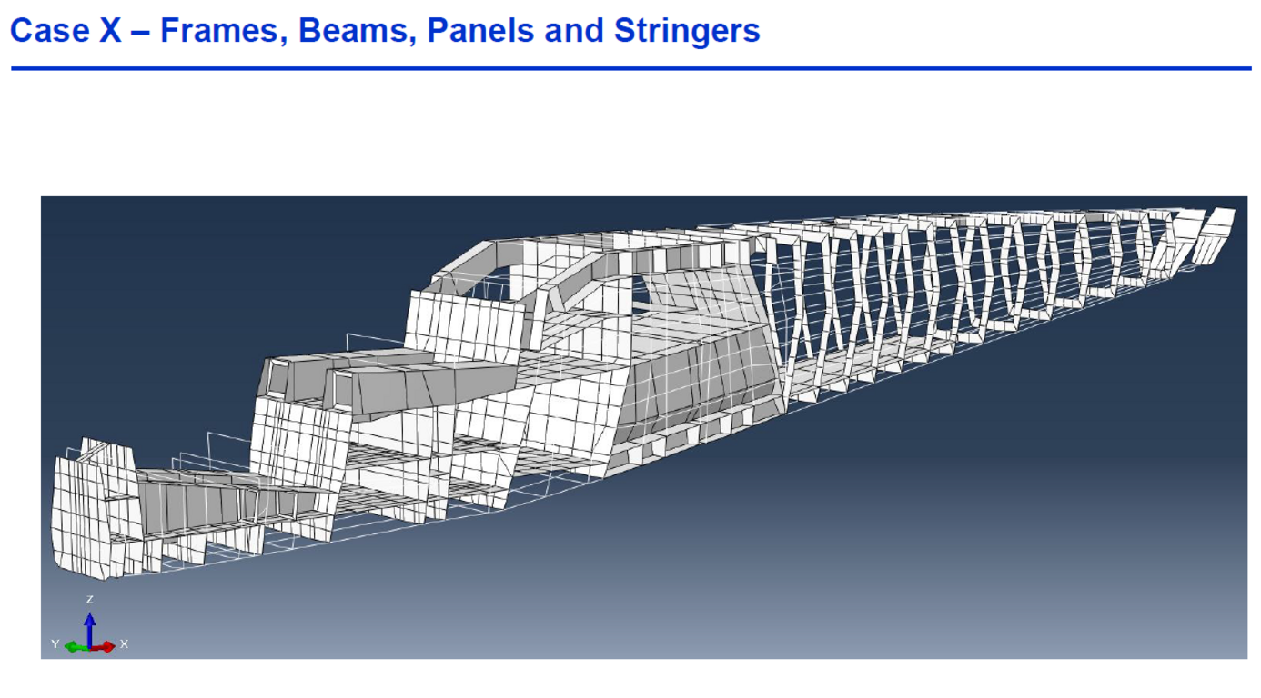 HelixCS Parametric FEM