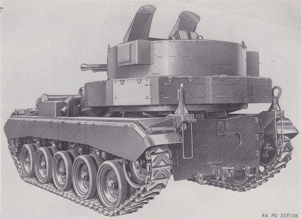 M19 Dual 40mm GMC - Information