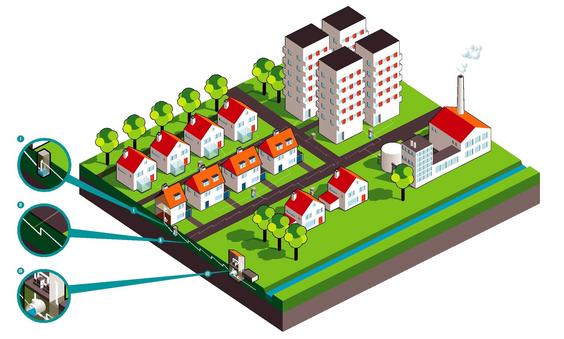 Viavac - Alcantarillado Sanitario a Vacio, Aguas Residuales