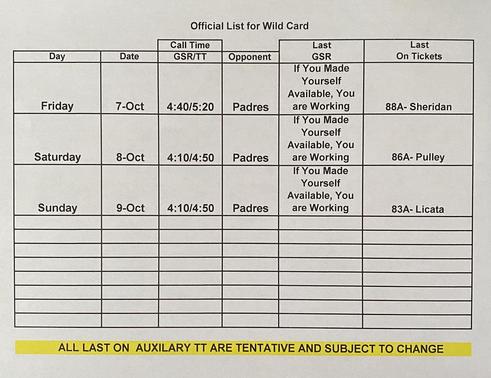 Citi Field | Local 176