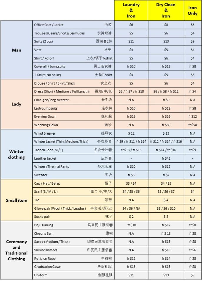 Dry Cleaning & Laundry