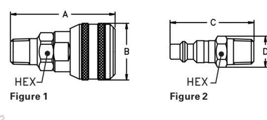Air Products Company - Eatons Hansen 3000 Series Industrial Interchange ...