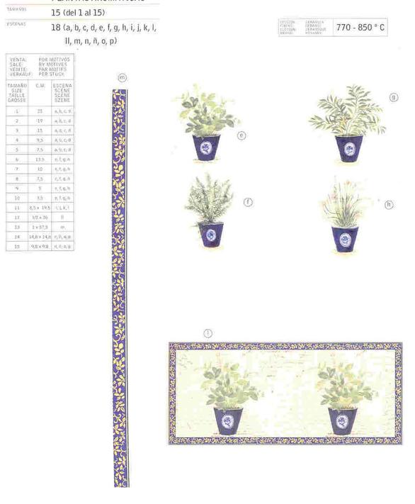 ceramic decals single motifs- Decals for cups, mugs, jars - motivos ...