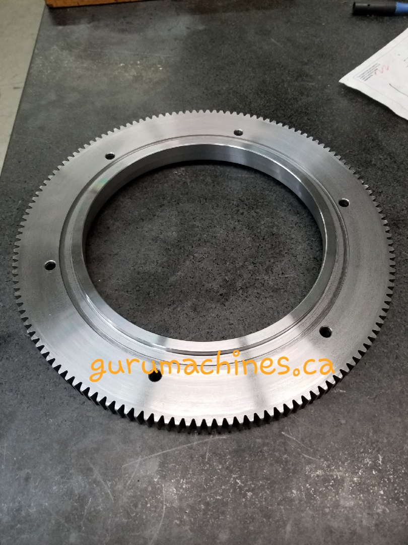 Guru Machines inc. - CNC Machining, Machining & Manufacturing ...