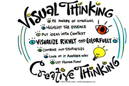 Center for Creative Learning