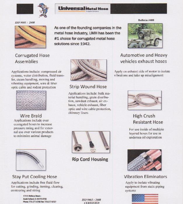 Companies Represented