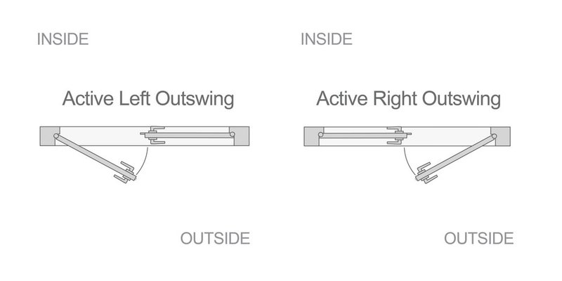Technical details | Door Factory - Custom Interior Doors (modern doors)