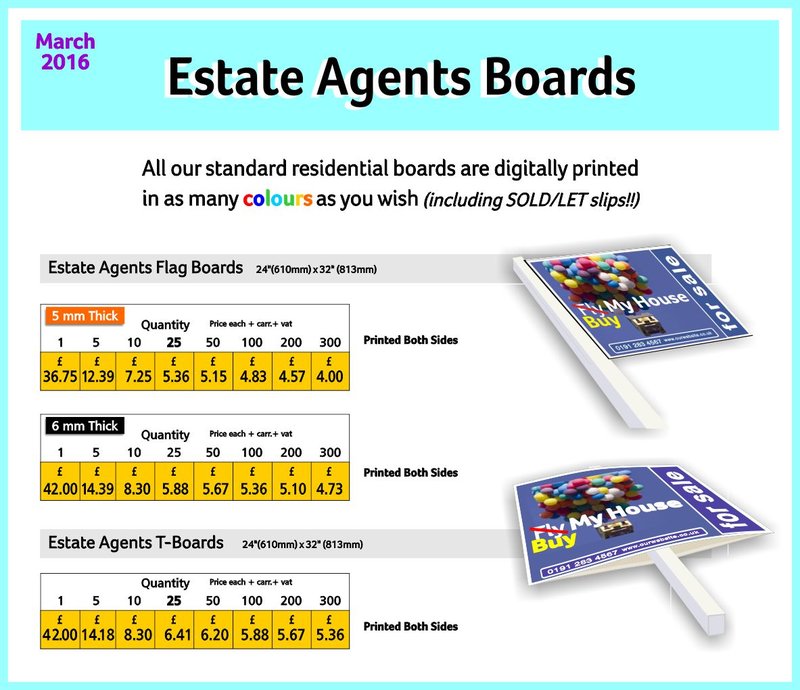 Estate Agent Boards | Mascot Signs - Estate Agent Boards-LED Displays ...