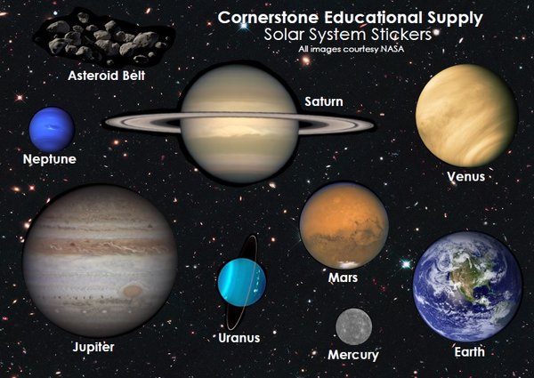 Classical Conversations Cycle 2 Supply Shopping